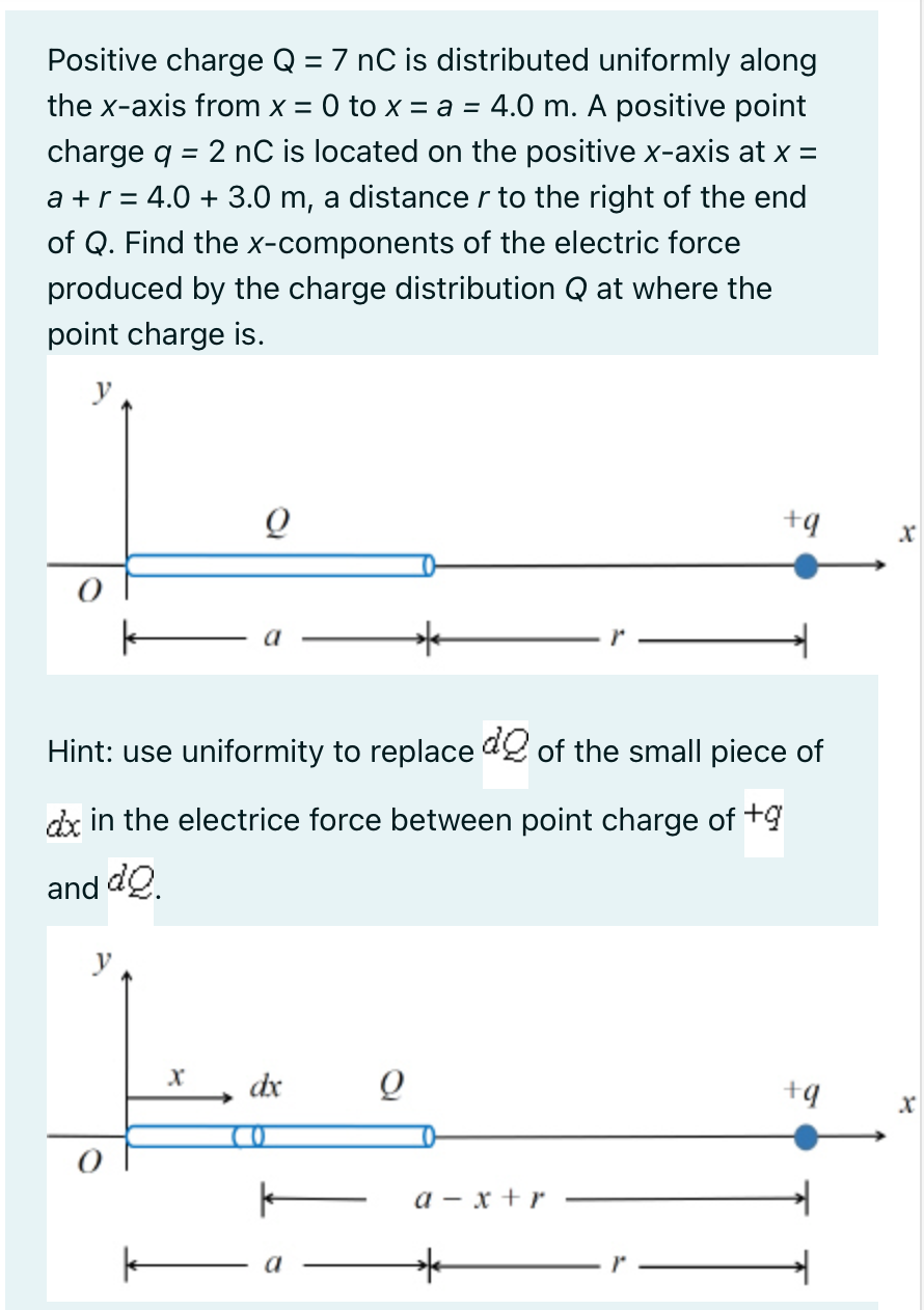 Solved Positive charge Q=7nC is distributed uniformly along | Chegg.com