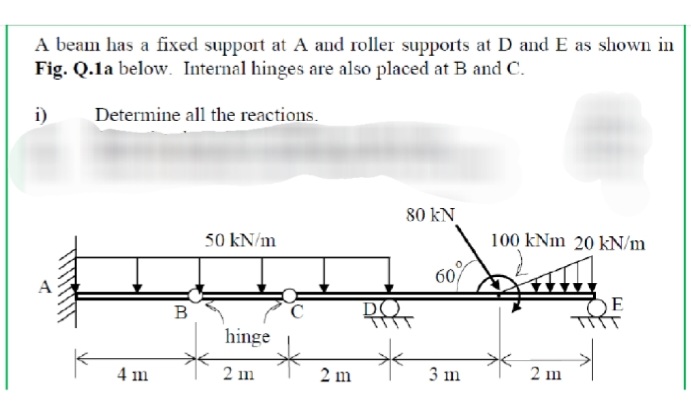 Solved A beam has a fixed support at A and roller supports | Chegg.com