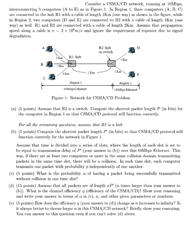 Solved Consider a CSMA/CD network, running at 10Mbps, | Chegg.com