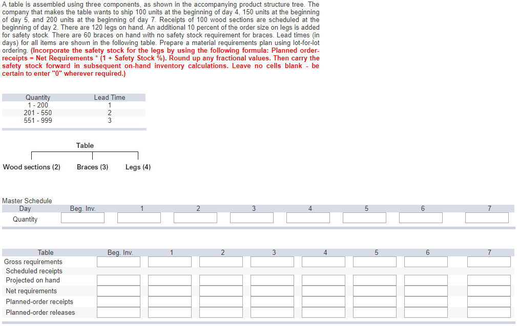 A table is assembled using three components, as shown | Chegg.com
