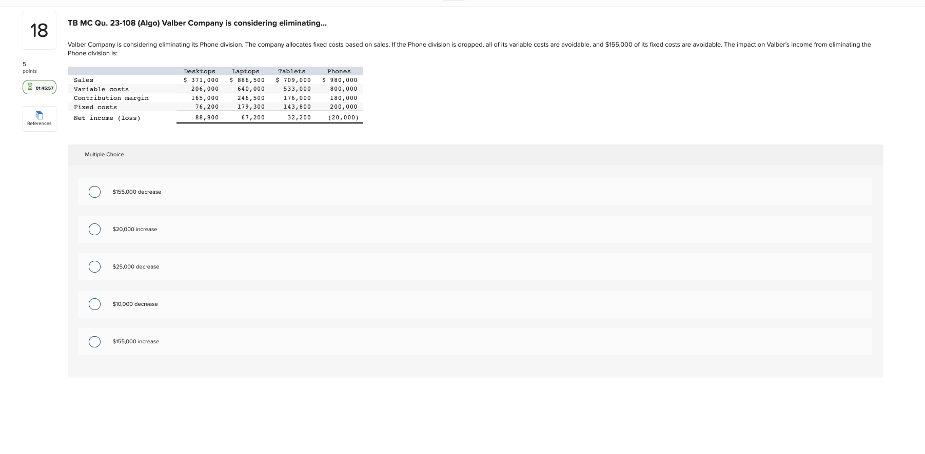 Solved Multiple Choice $155,000 decrease $20,000 increase | Chegg.com