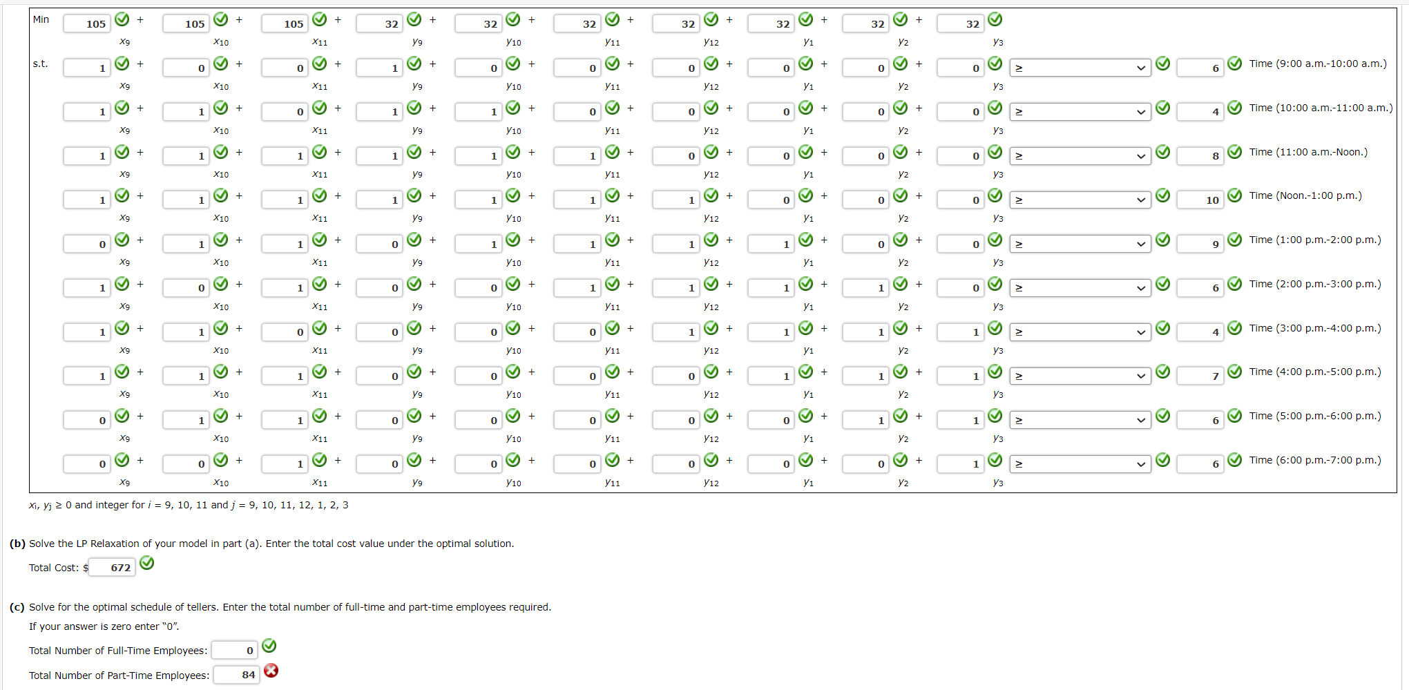 Solved art-time employees cost the bank $8 per hour (\$32 | Chegg.com