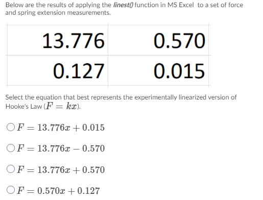 Solved Below are the results of applying the linest() | Chegg.com