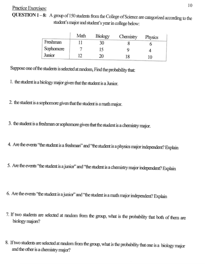 Solved Practice Exercises: 10 QUESTION 1-8: A group of 150 | Chegg.com