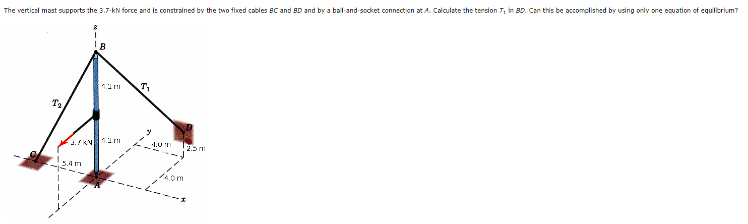 Solved The vertical mast supports the 3.7-KN force and is | Chegg.com