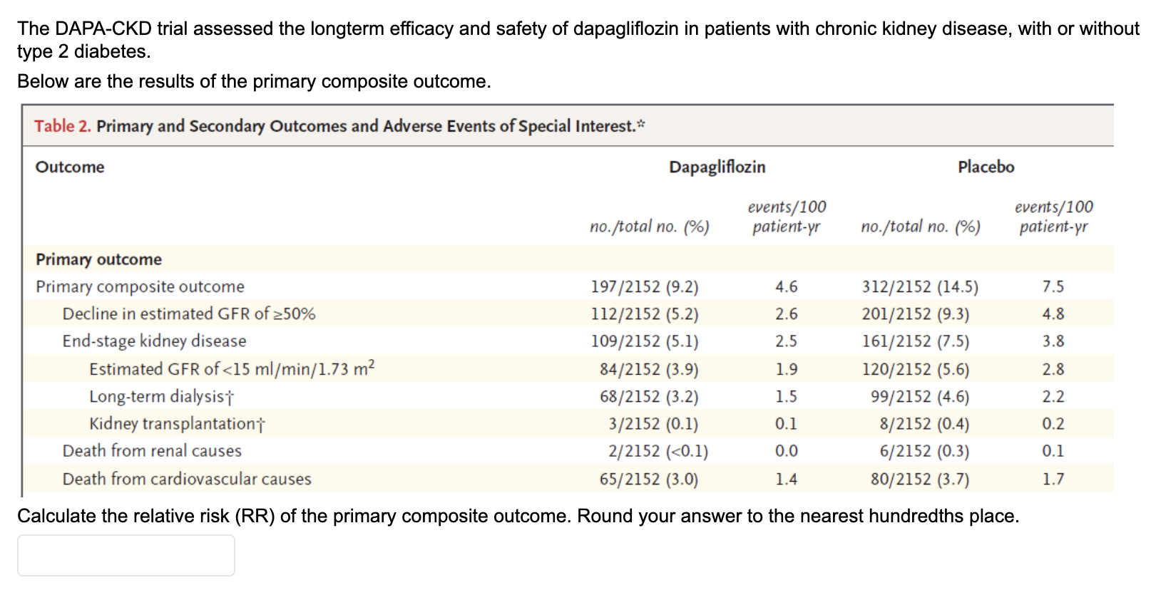 Solved The DAPA-CKD trial assessed the longterm efficacy and | Chegg.com
