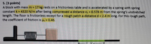 Solved 5. [3 points) A block with mass m = 17 kg rests on a | Chegg.com