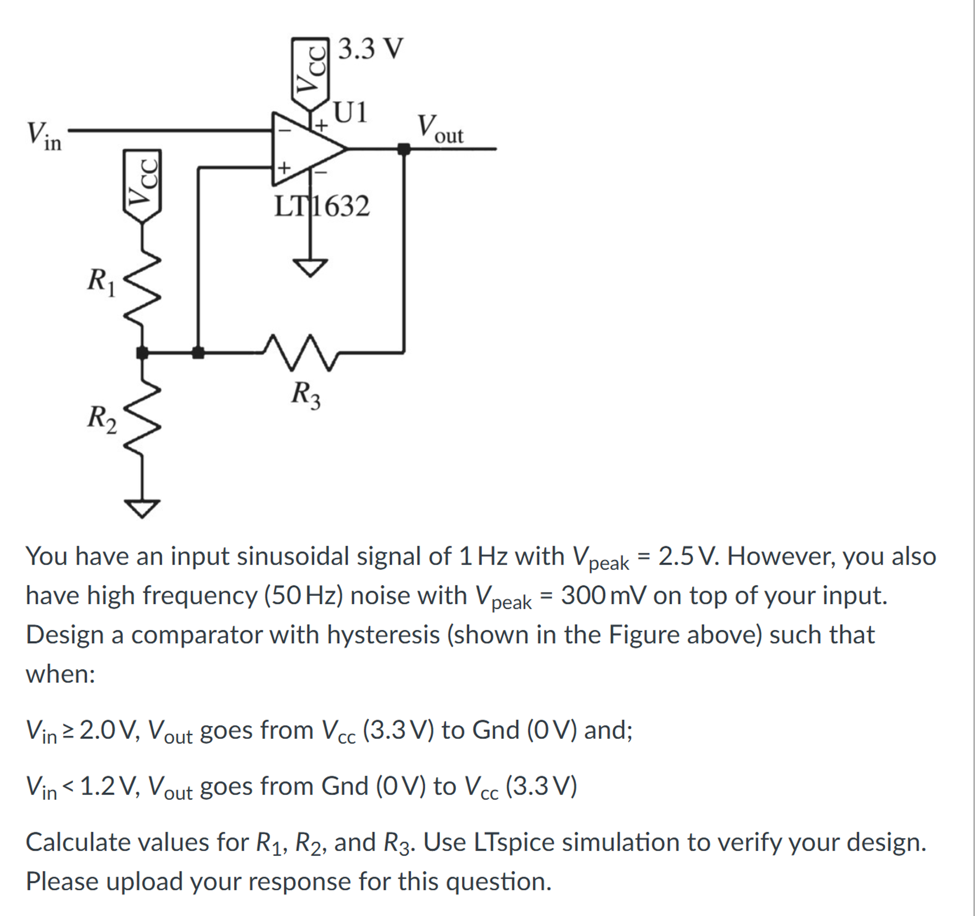 You have an input sinusoidal signal of 1 ﻿Hz with | Chegg.com