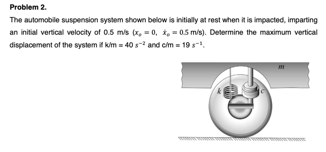 Solved Problem 2.The automobile suspension system shown | Chegg.com