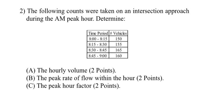 Solved 2) The following counts were taken on an intersection | Chegg.com
