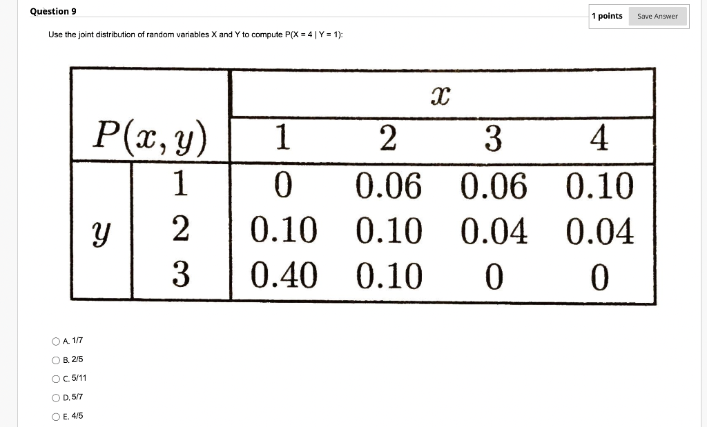 Solved Use the joint distribution of random variables X and | Chegg.com