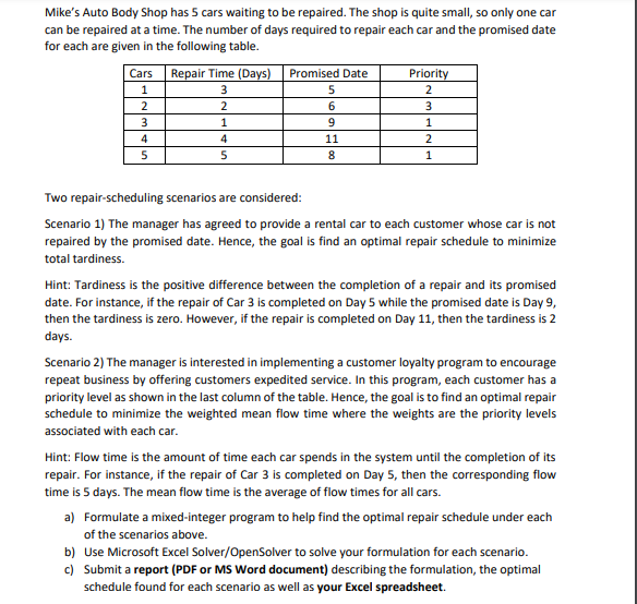 Solved HINT: 1) We need to determine/formulate the | Chegg.com