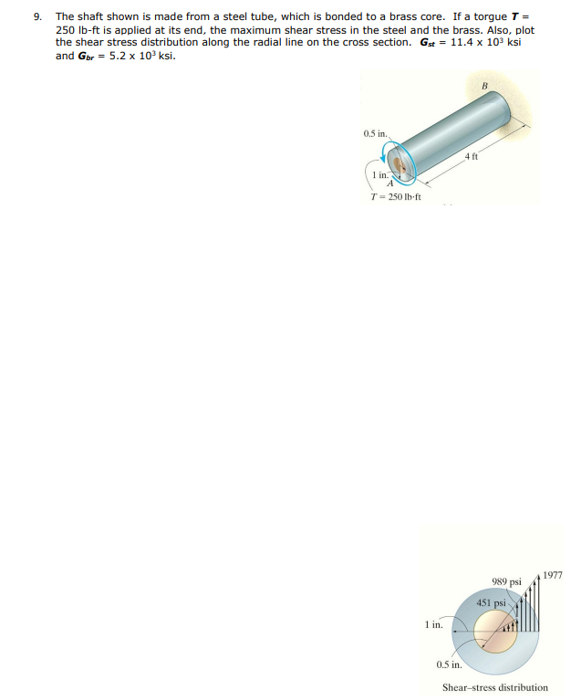 Solved 9. The shaft shown is made from a steel tube, which | Chegg.com