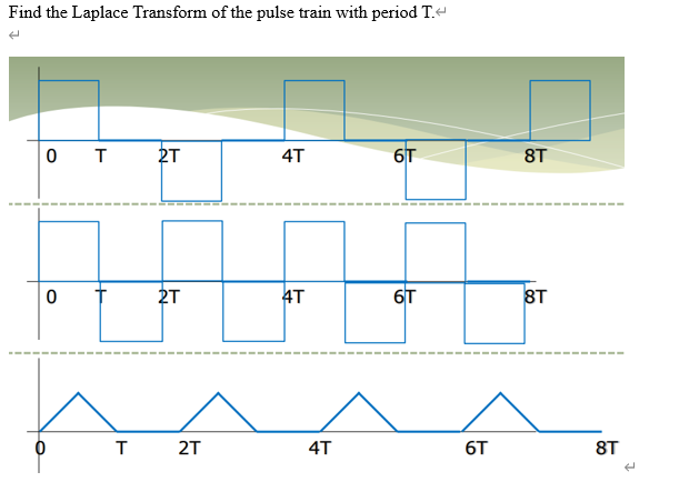 Find the Laplace Transform of the pulse train with | Chegg.com