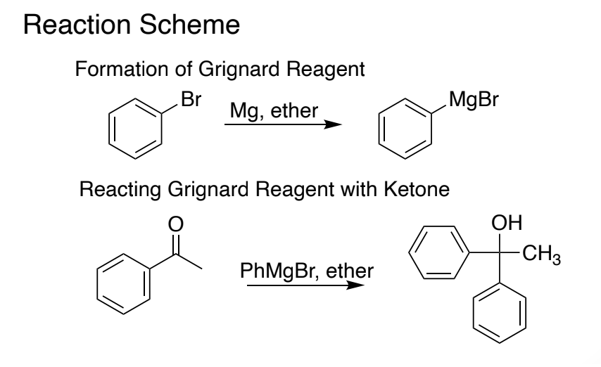 Solved Using curved arrows, write the reaction mechanism for | Chegg.com