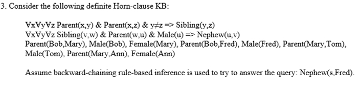 Solved Consider the following definite Horn-clause | Chegg.com