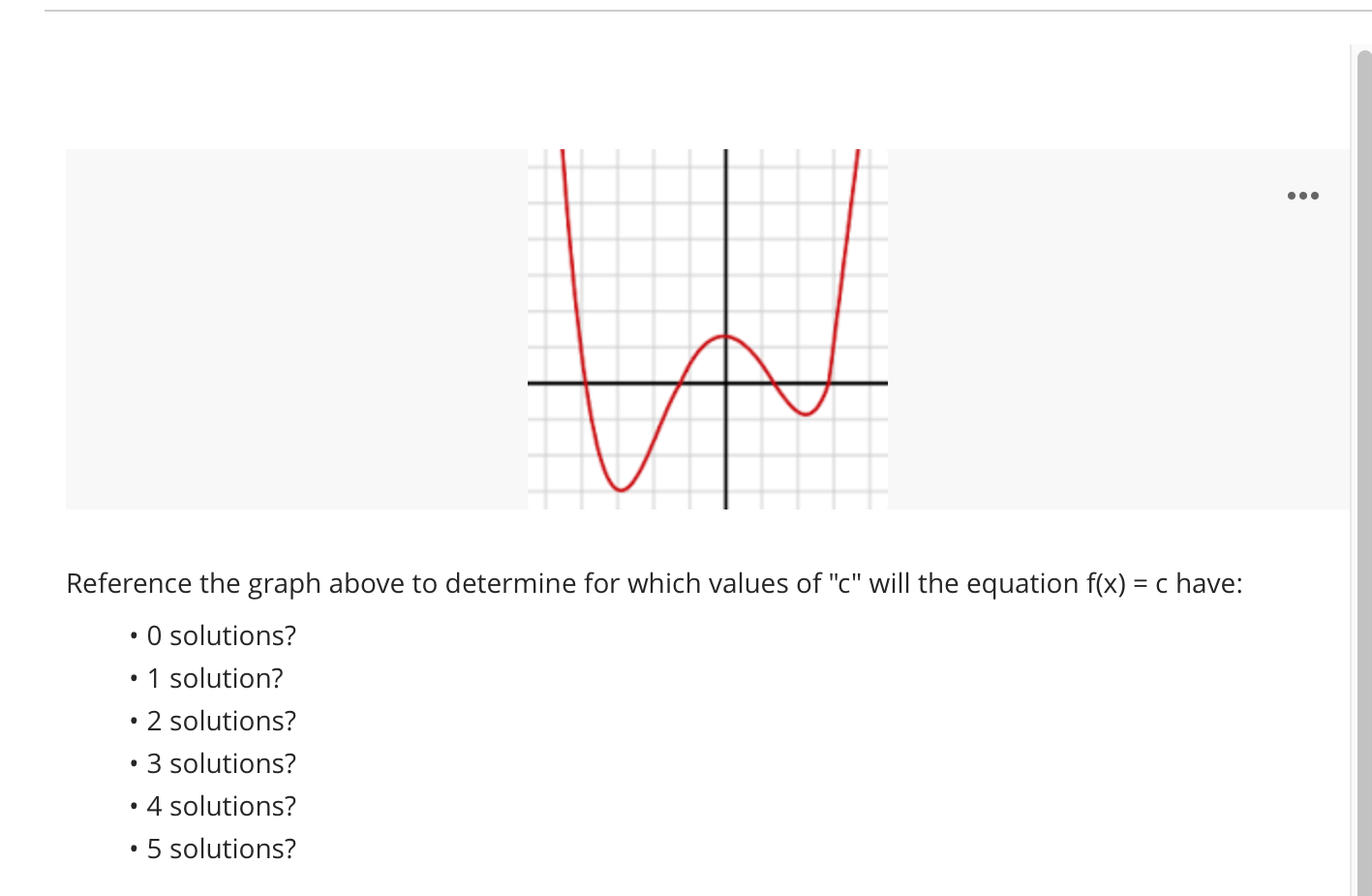 Solved ... Reference the graph above to determine for which | Chegg.com