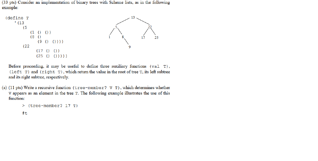 (33 pts) Consider an implementation of binary trees | Chegg.com