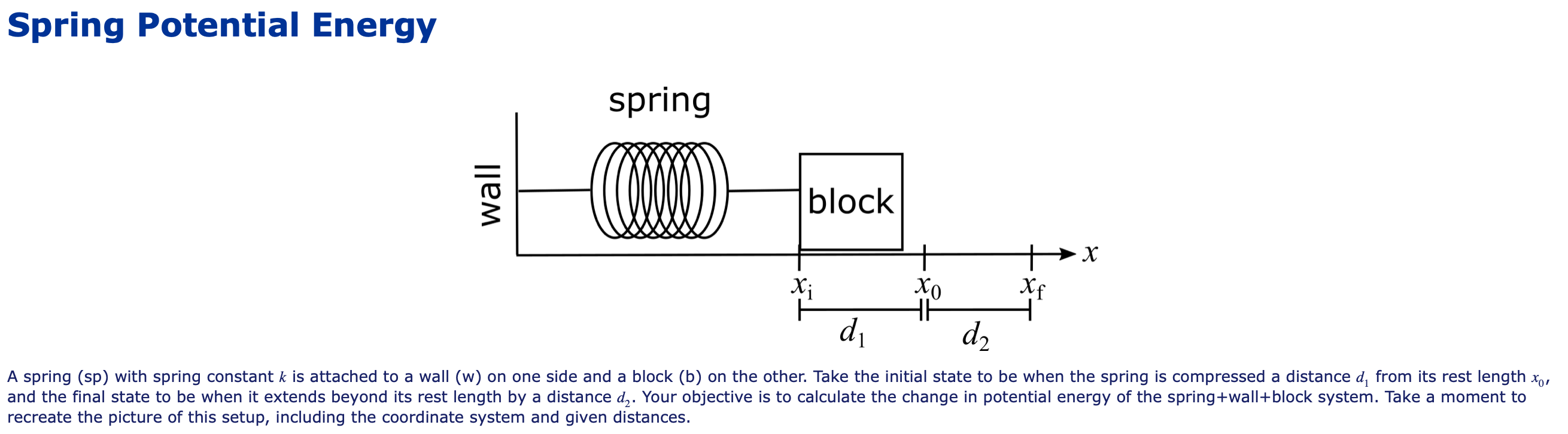 Solved What is the change in potential energy of the | Chegg.com