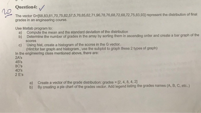 Solved Questionl: Use randn function to create 1000 values | Chegg.com