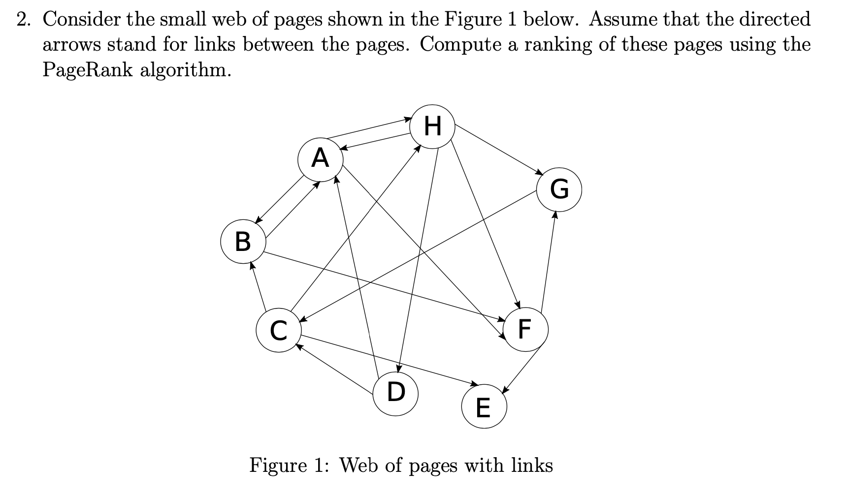 Solved 2. Consider the small web of pages shown in the | Chegg.com
