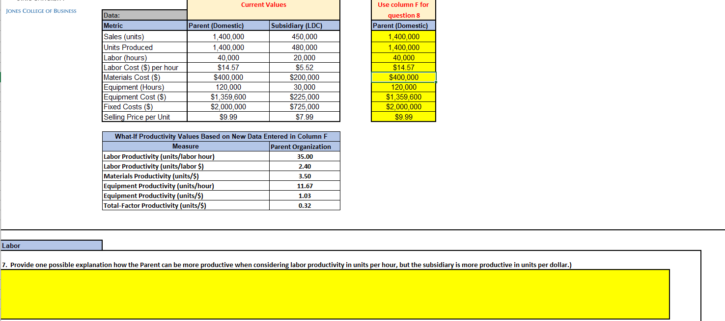 Solved Total = 55 points: Productivity Calculation Tab (30 | Chegg.com
