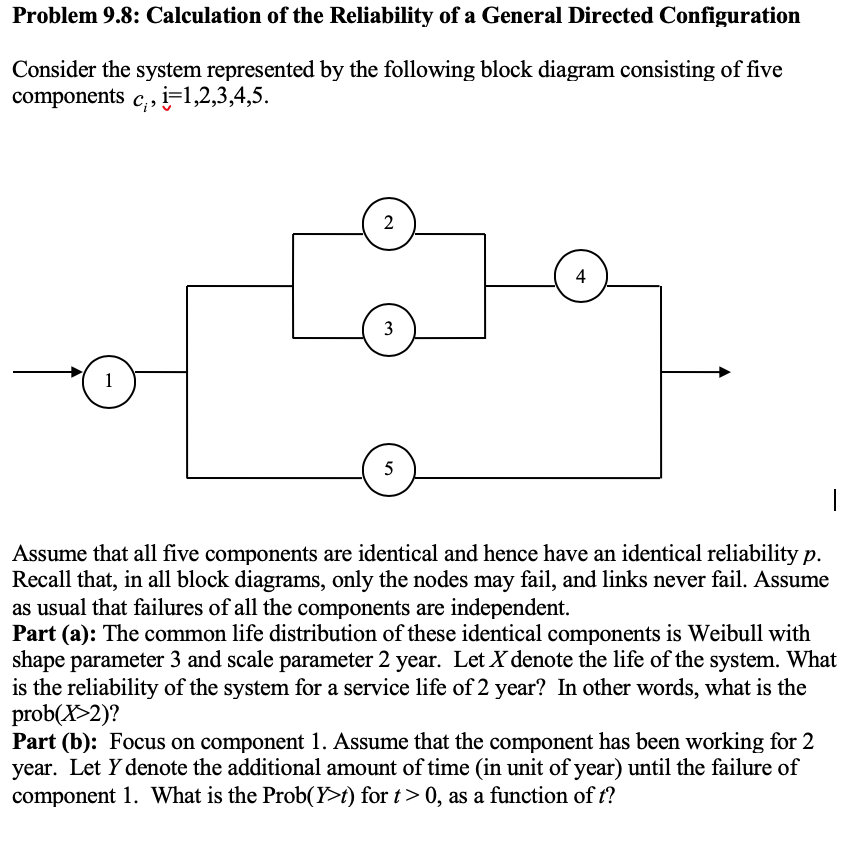 Problem 9.8: Calculation of the Reliability of a | Chegg.com