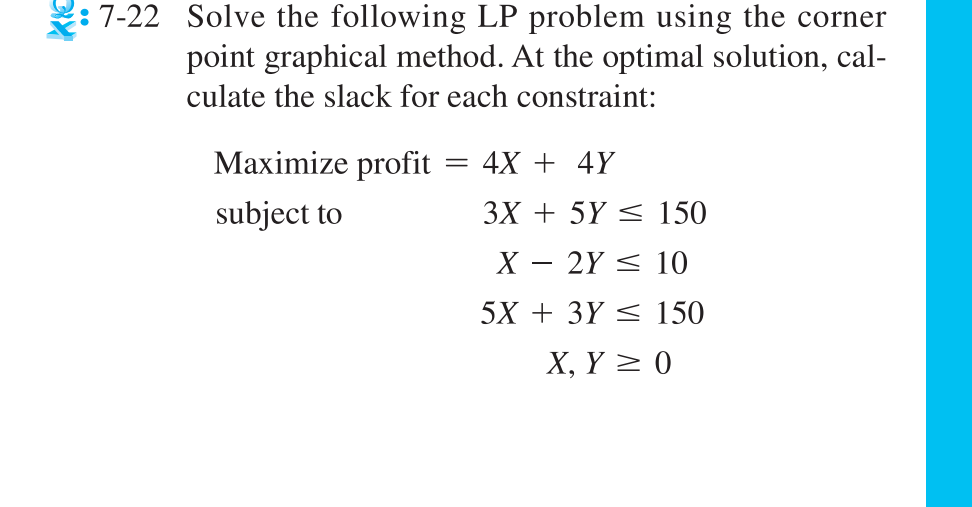 Solved 7-22 Solve the following LP problem using the corner | Chegg.com