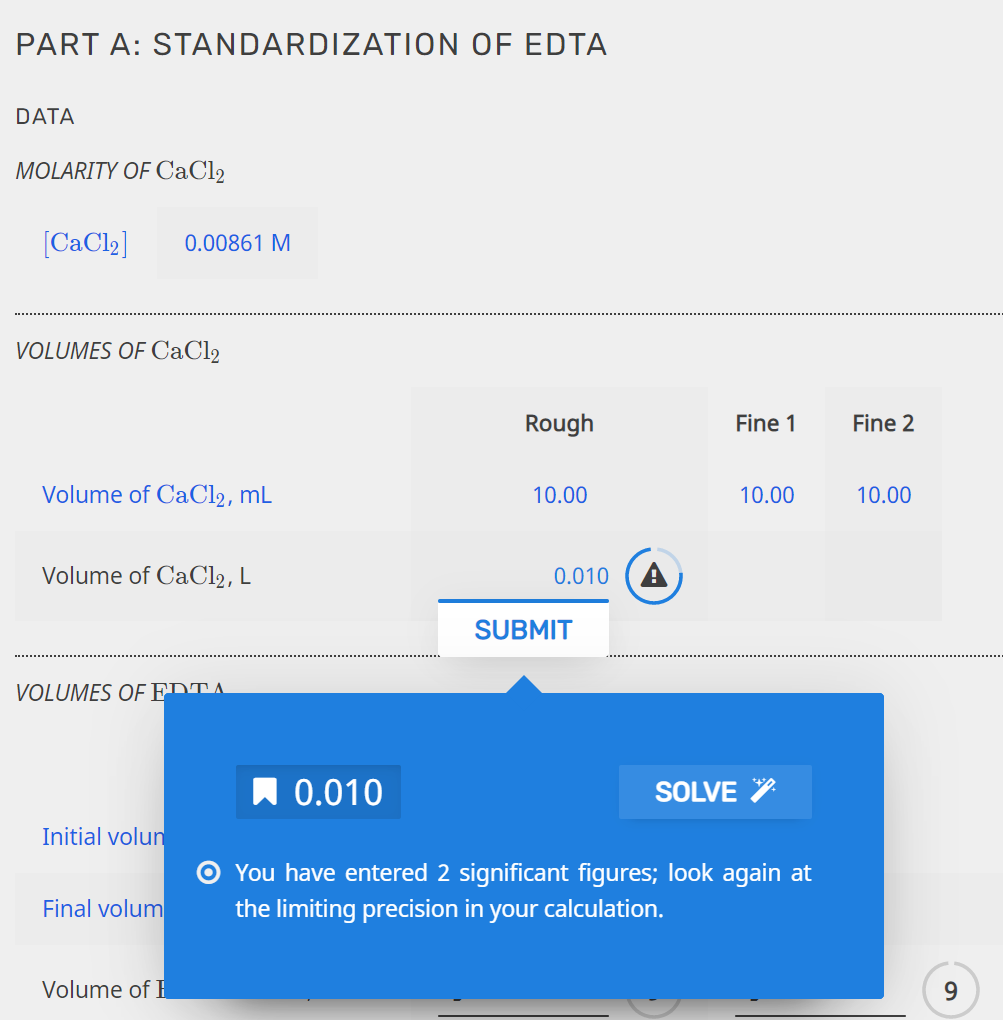 Solved PART A: STANDARDIZATION OF EDTA DATA MOLARITY OF | Chegg.com