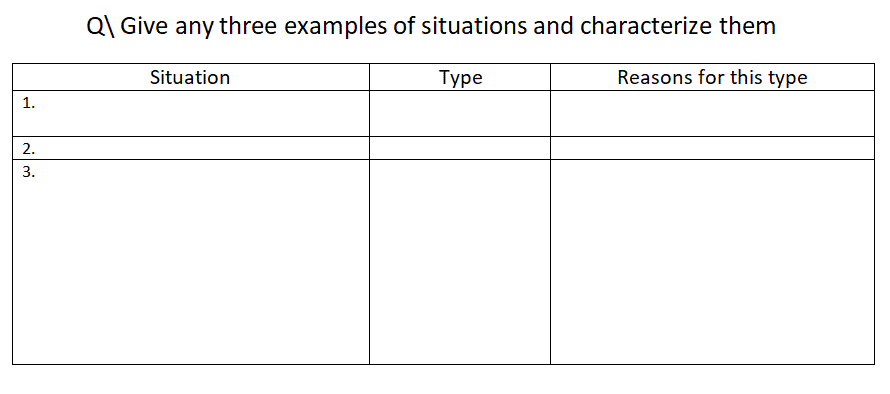 Solved Fill in the table: Note: you should give three | Chegg.com