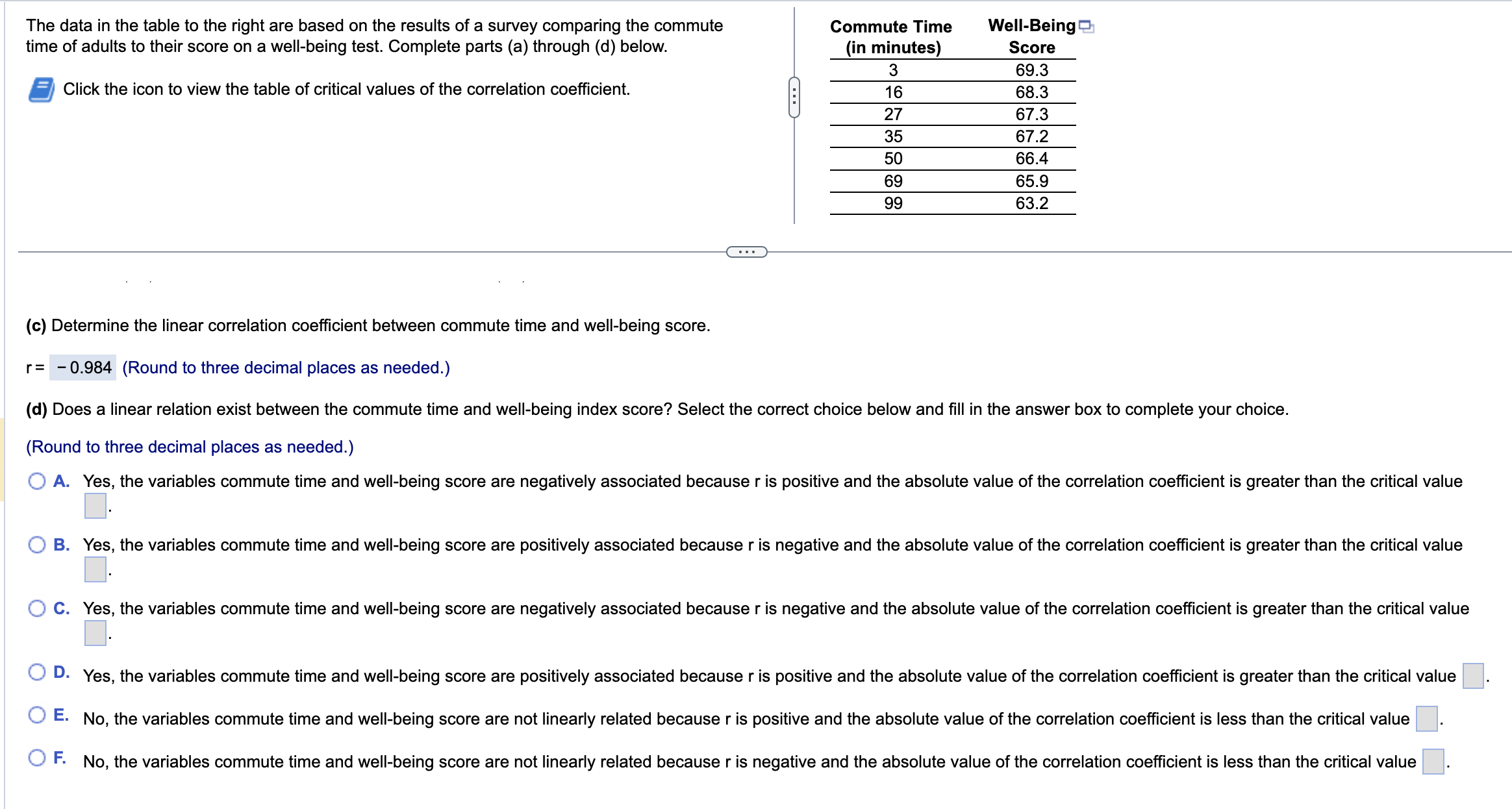 Solved The data in the table to the right are based on the | Chegg.com