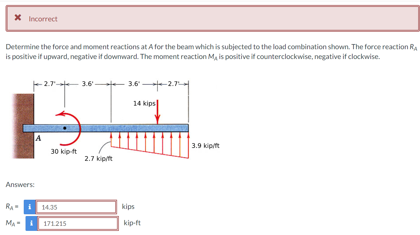 Solved Determine The Force And Moment Reactions At A For The