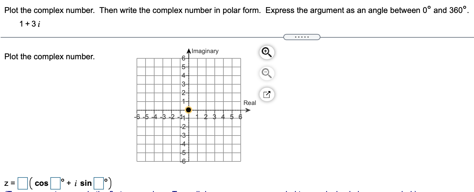 Solved Plot the complex number. Then write the complex | Chegg.com