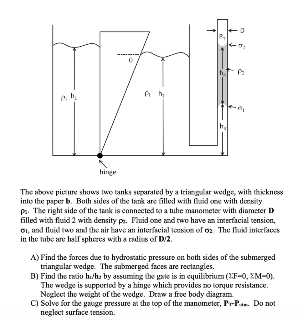 Solved Pi h2 Pl hinge The above picture shows two tanks | Chegg.com