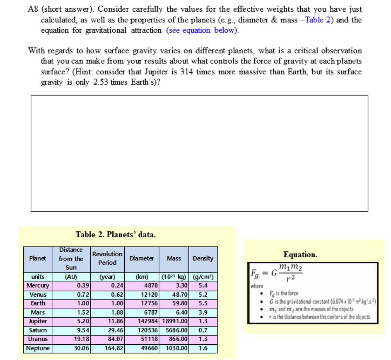 Solved A8 (short answer). Consider carefully the values for | Chegg.com