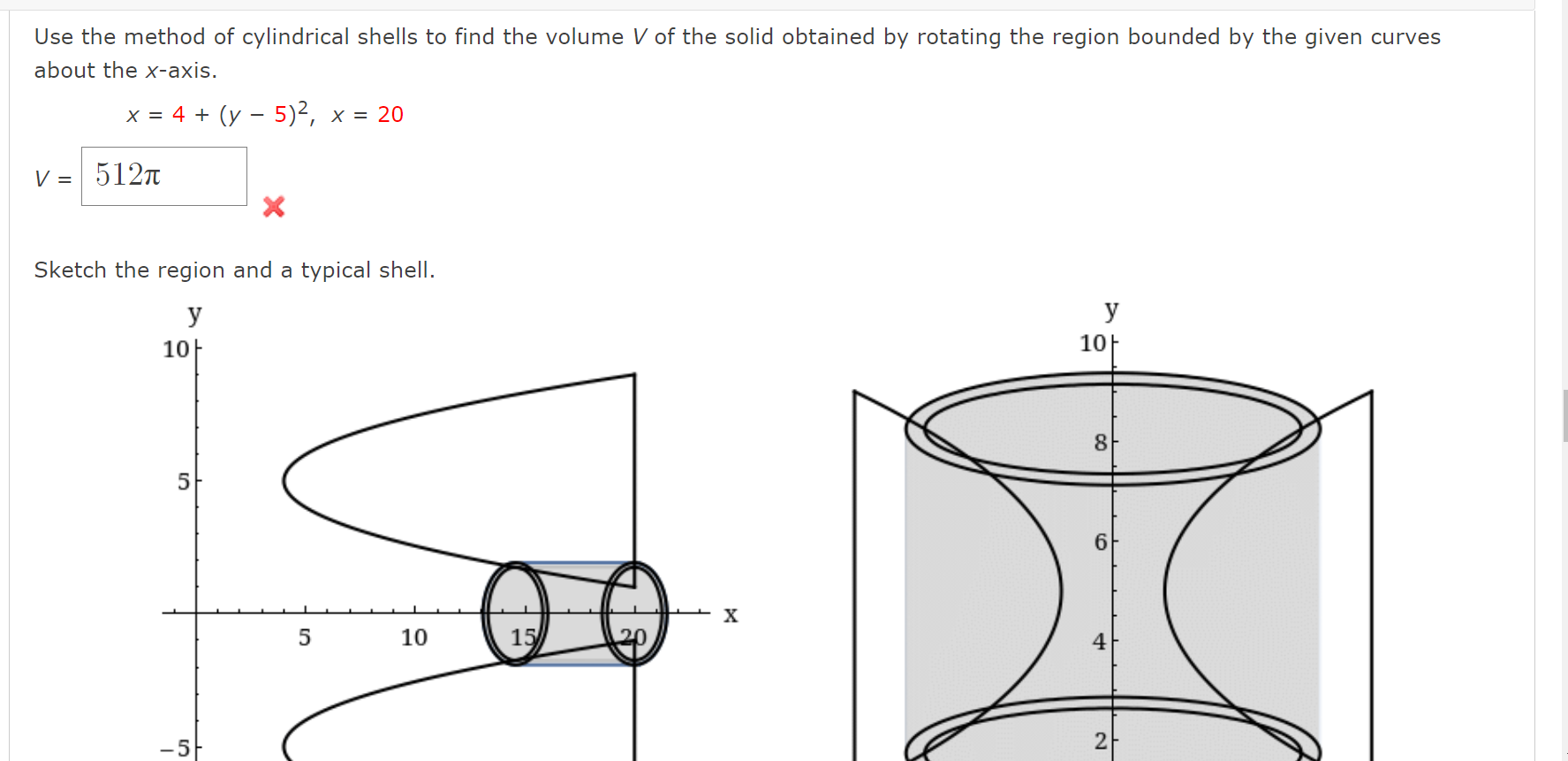 Solved Use the method of cylindrical shells to find | Chegg.com