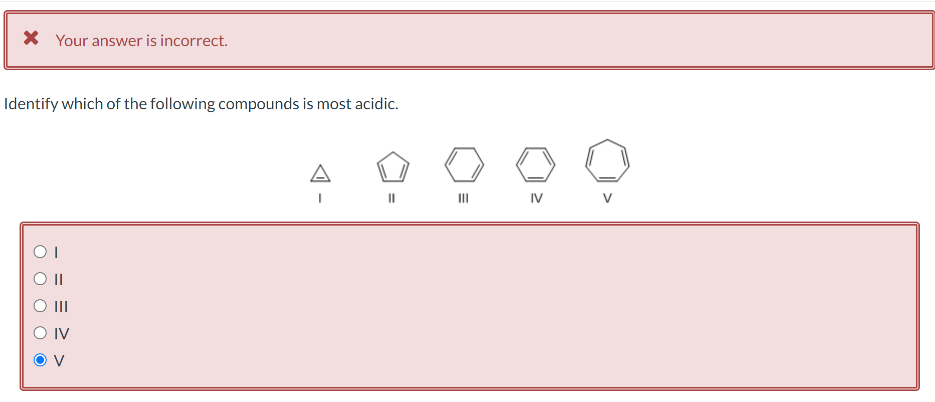 Solved Identify which of the following compounds is most | Chegg.com