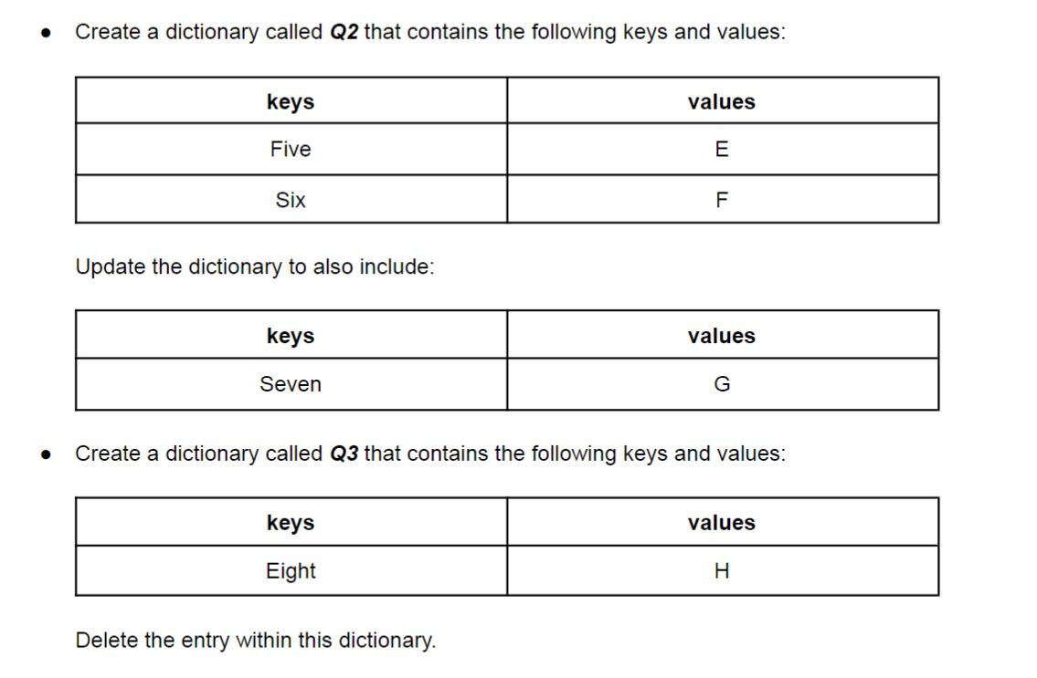 Solved \r\n\r\n- Create a dictionary called Q4 that contains | Chegg.com