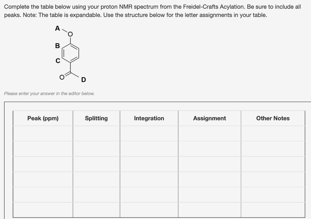 Solved Complete the table below using your proton NMR | Chegg.com