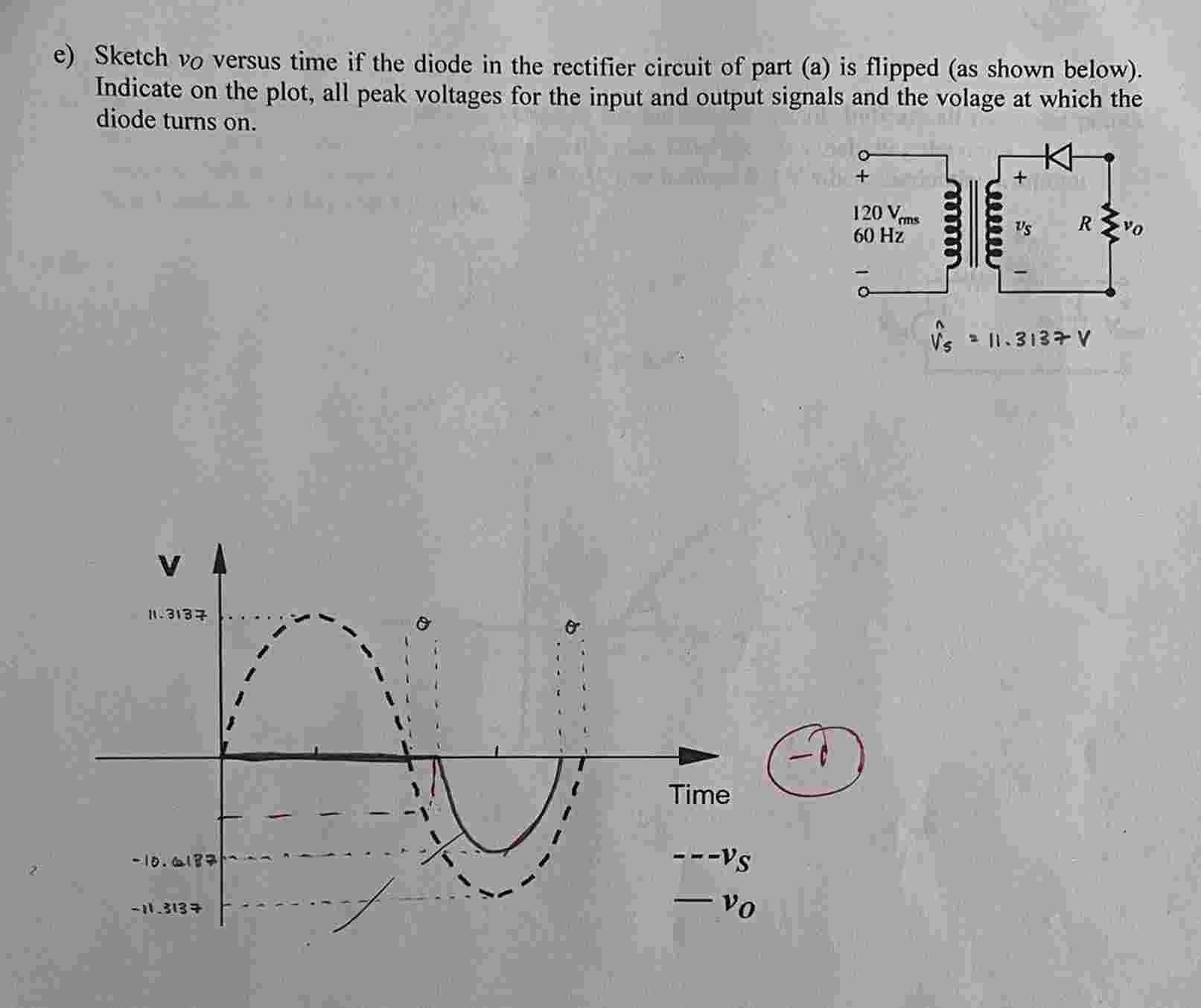 Solved e) ﻿Sketch vo versus time if the diode in the | Chegg.com