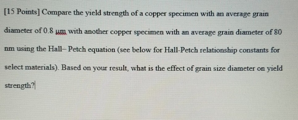 Solved [15 Points] Compare the yield strength of a copper | Chegg.com