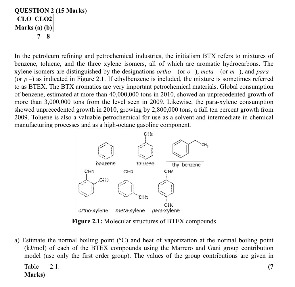 Solved QUESTION 2 ( 15 ﻿Marks) ﻿CLO CLO2 ﻿Marks (a) (b) 78 | Chegg.com