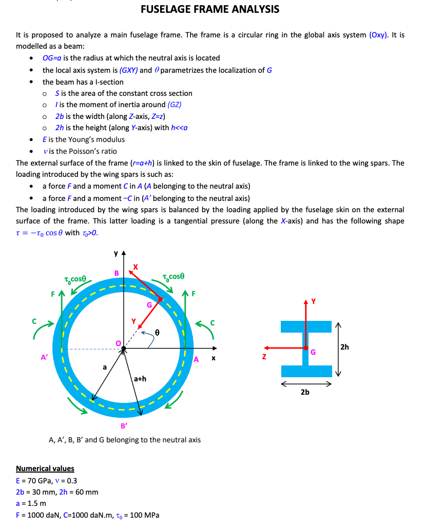 FUSELAGE FRAME ANALYSIS . . o o o o It is proposed to | Chegg.com
