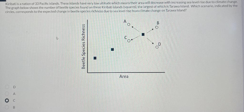 Solved Kiribati is a nation of 33 Pacific islands. These | Chegg.com