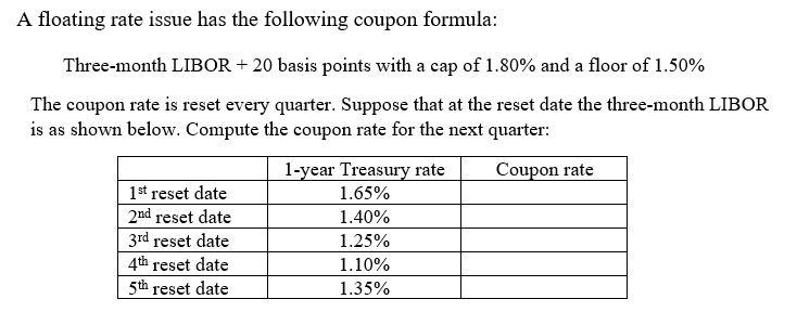 Solved A floating rate issue has the following coupon | Chegg.com