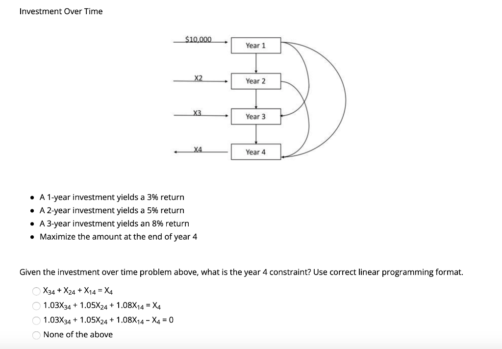 Solved Investment Over Time $10,000 Year 1 X2 Year 2 X3 Year | Chegg.com