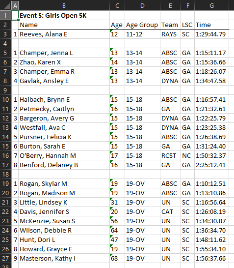 How do you match the names to the event number if | Chegg.com
