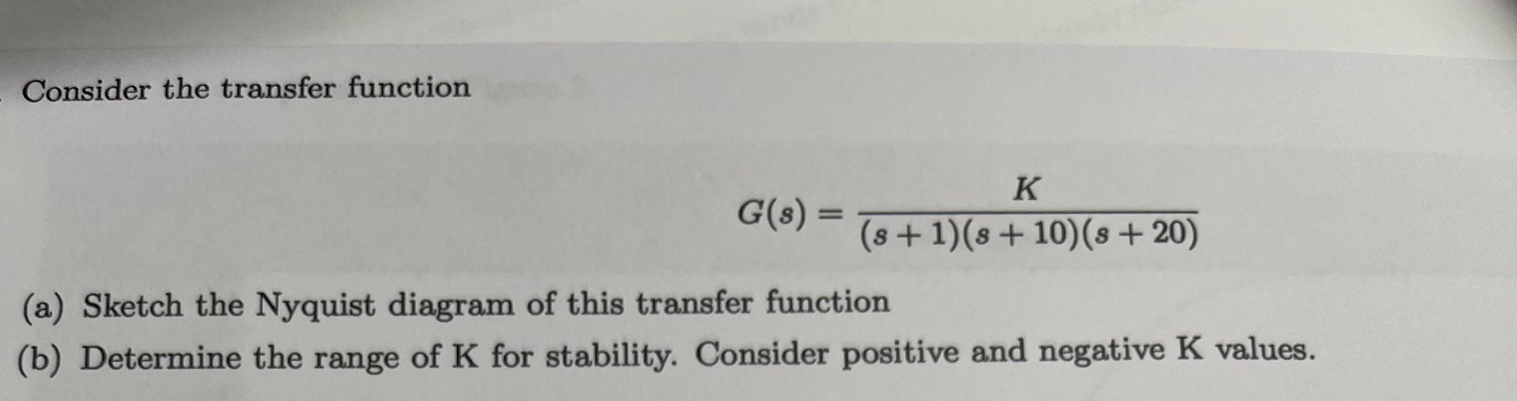 Solved Consider the transfer function | Chegg.com