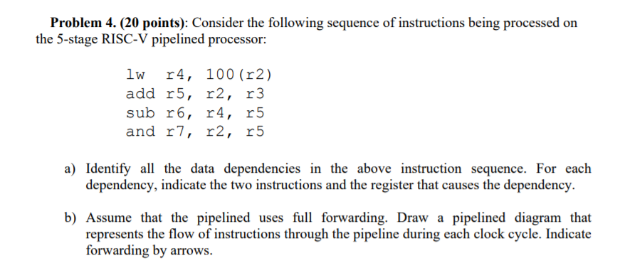Solved Problem 4. (20 points): Consider the following | Chegg.com