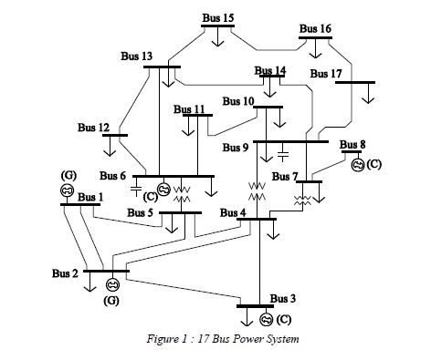 Begin by entering your "Base Case" system as given | Chegg.com